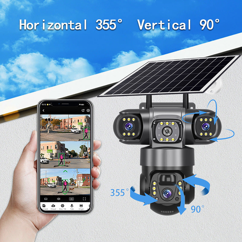 Three Dual Lens Outdoor Screens Video Surveillance Security Camera Wif ...